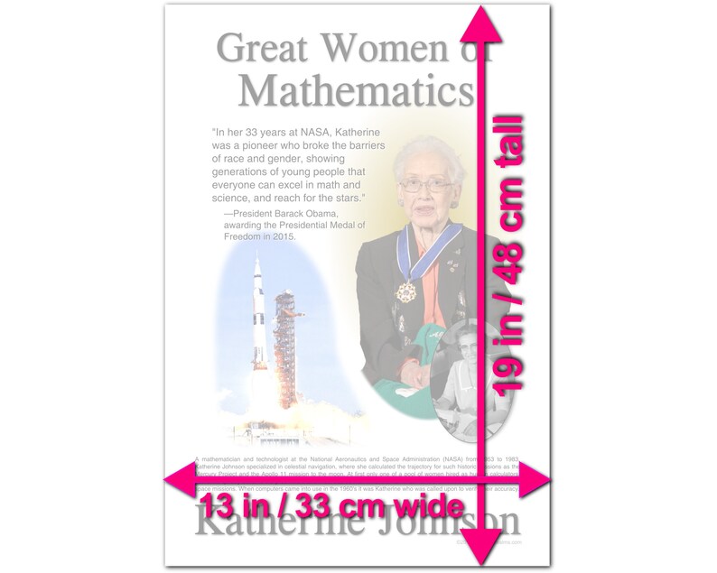 Katherine Johnson Classroom Math Poster, Educational and Motivational ...