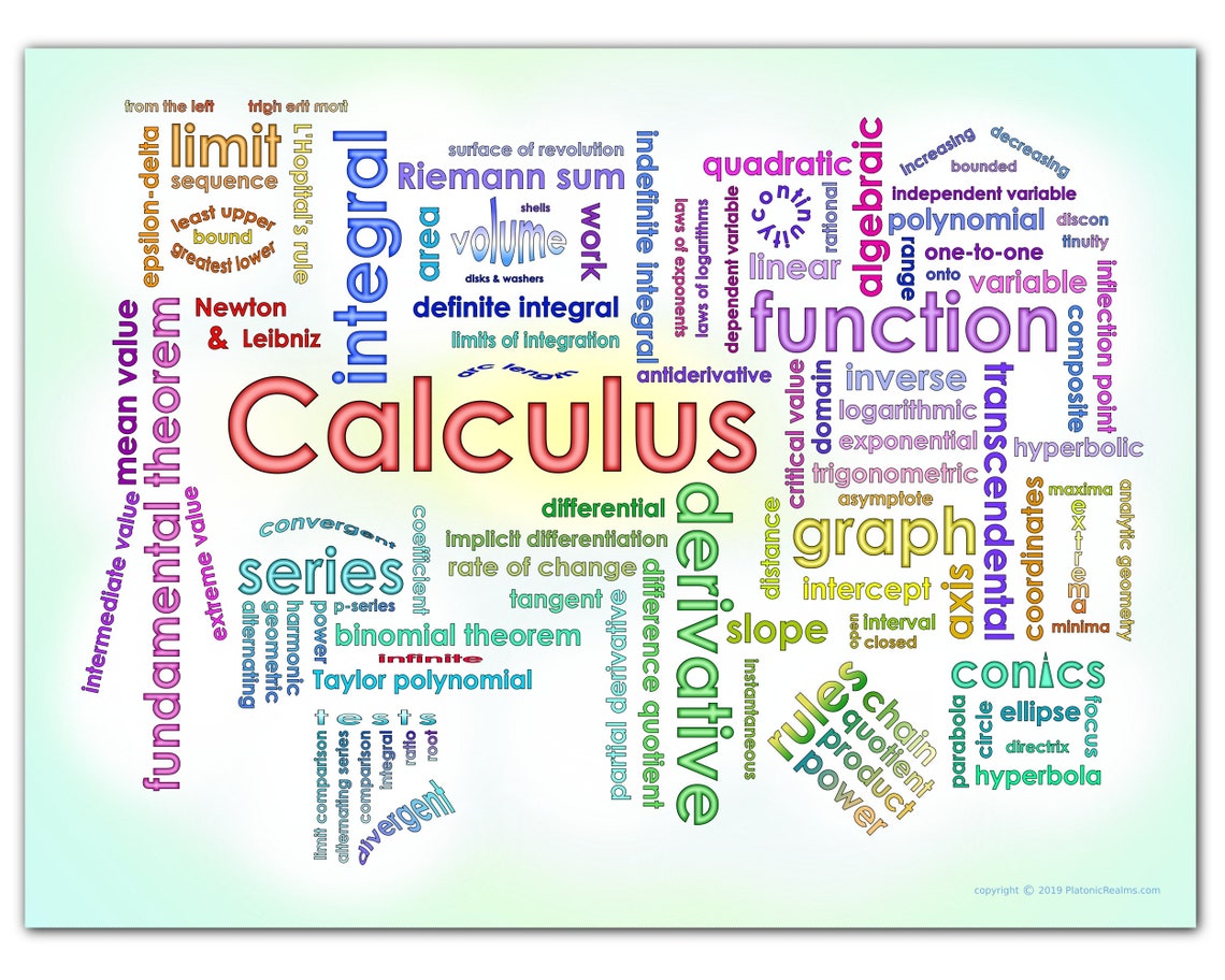 Calculus Word Cloud Poster - Etsy