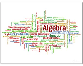 Geometry Word Cloud Classroom Math Poster, Educational and Motivational ...