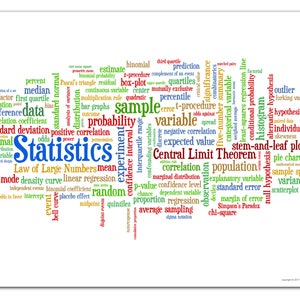 Statistics Word Cloud Classroom Math Poster, Educational and ...