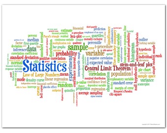Geometry Word Cloud Classroom Math Poster, Educational and Motivational ...