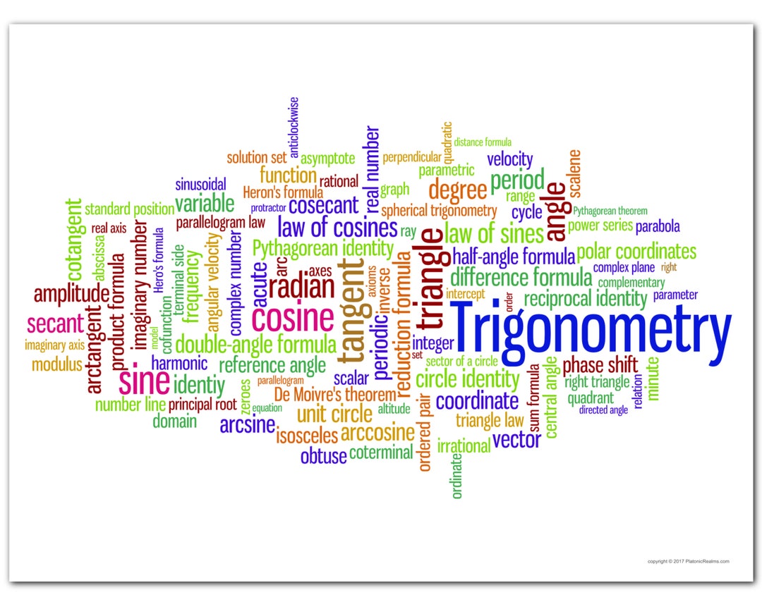 Trigonometry Word Cloud Classroom Math Poster, Educational and ...