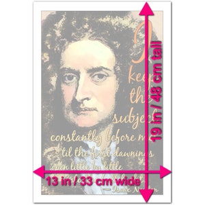 Isaac Newton Classroom Math Poster, Educational and Motivational Wall ...