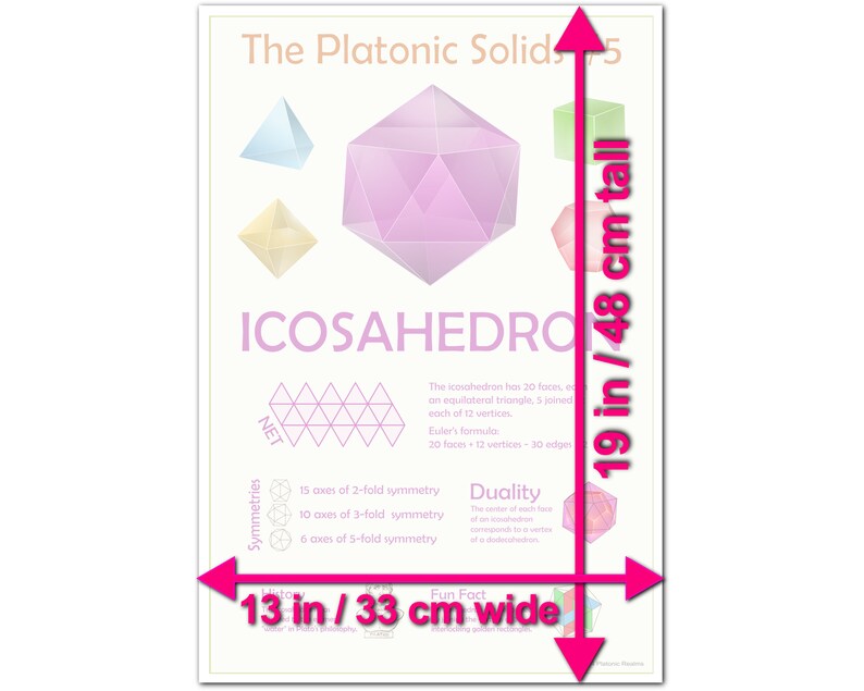 Platonic Solids Set of 5 Classroom Math Posters, Educational and ...