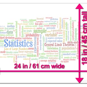 Statistics Word Cloud Classroom Math Poster, Educational and ...