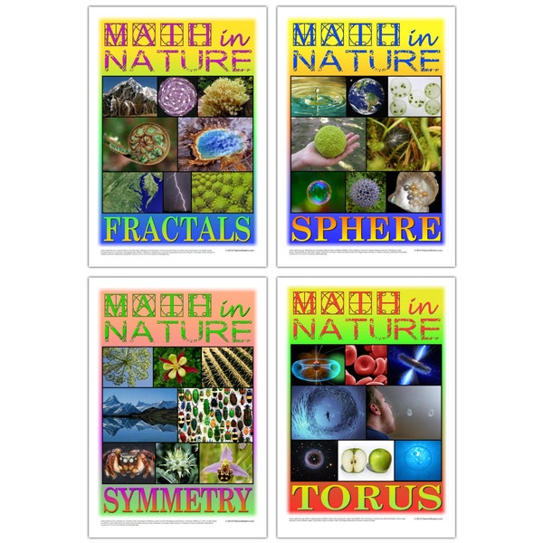 Nature Poster - Etsy