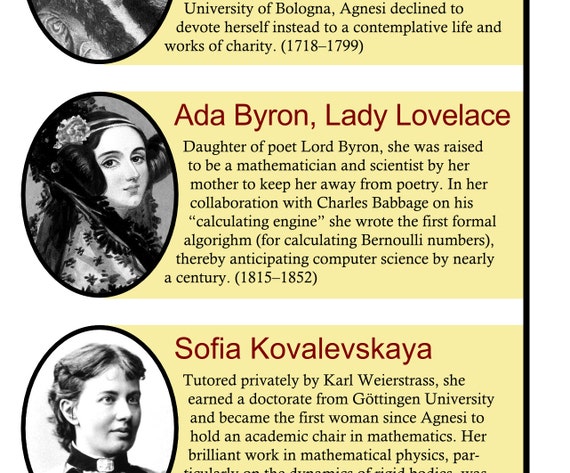 The Most Famous Female Mathematician
