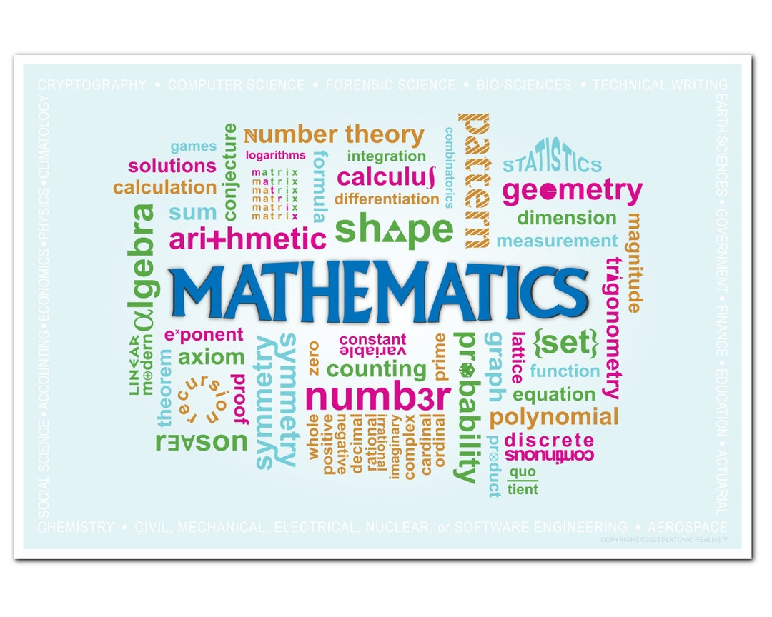 Mathematics Word Cloud Classroom Math Poster, Educational and ...