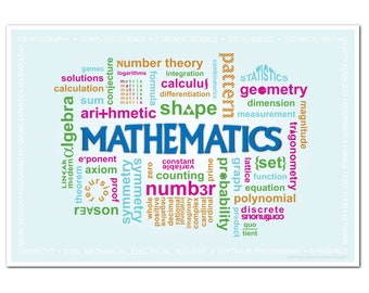 Geometry Word Cloud Classroom Math Poster, Educational and Motivational ...