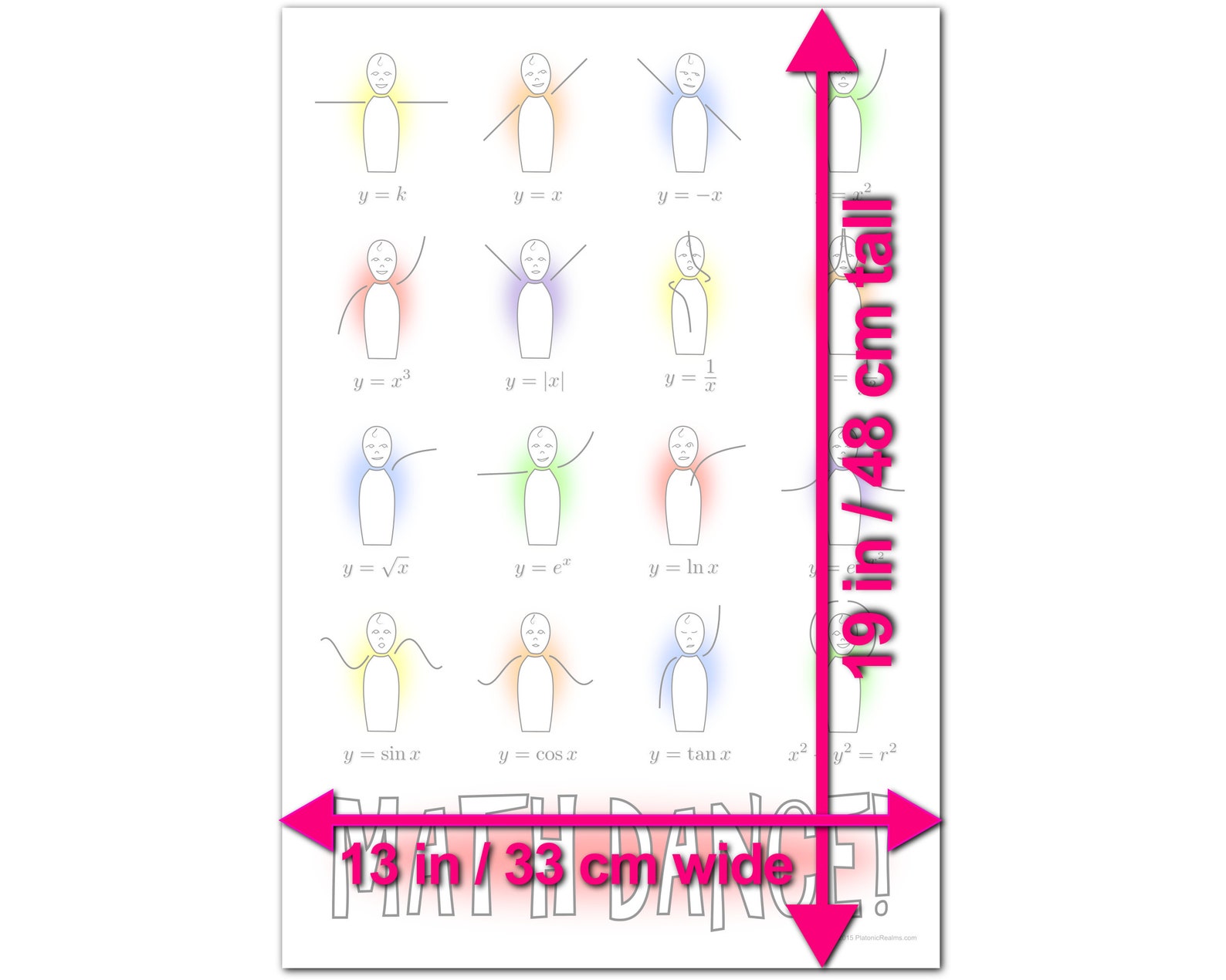 Math Dance! Classroom Math Poster, Educational and Motivational Wall ...