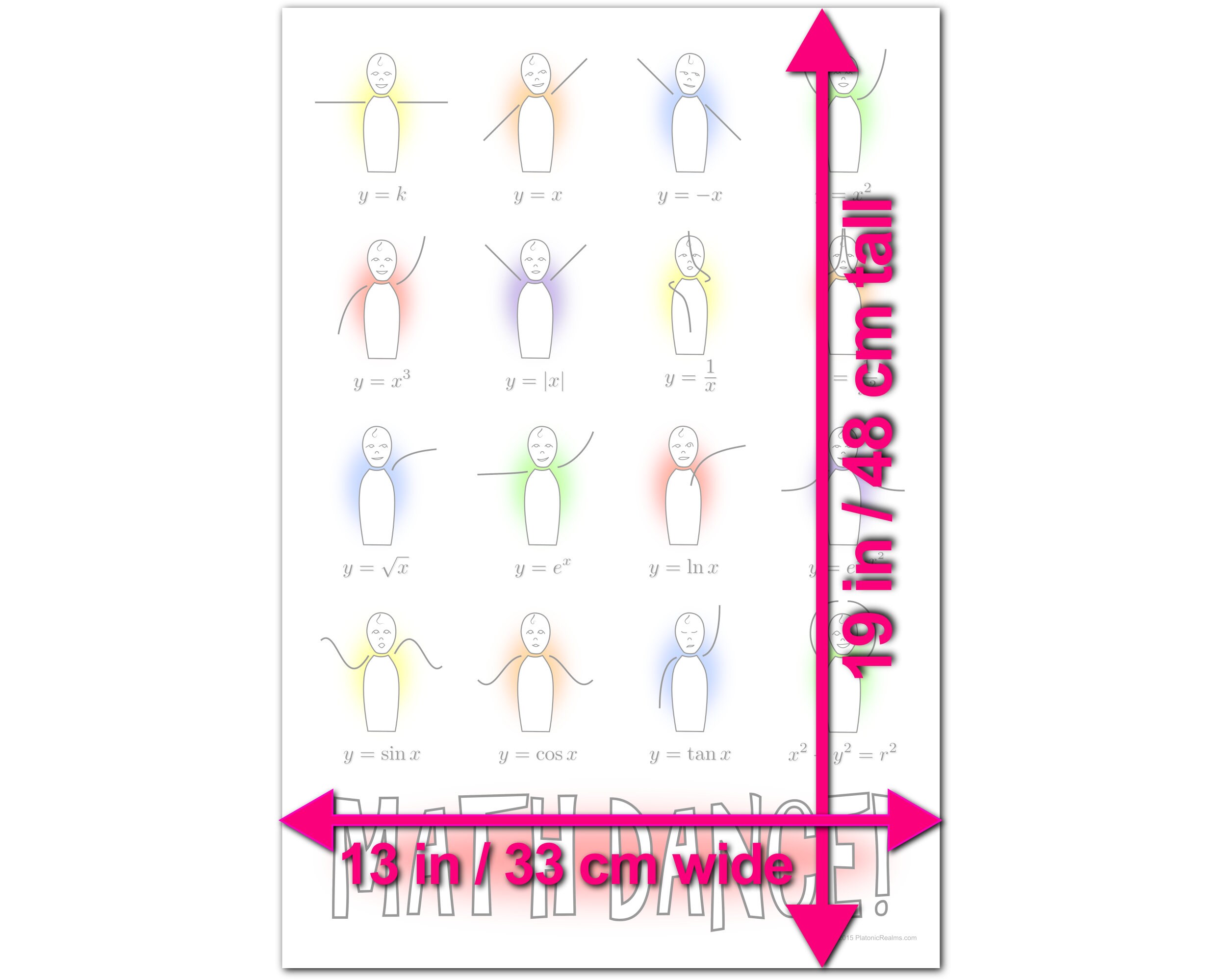 Math Dance! Classroom Math Poster, Educational and Motivational Wall ...