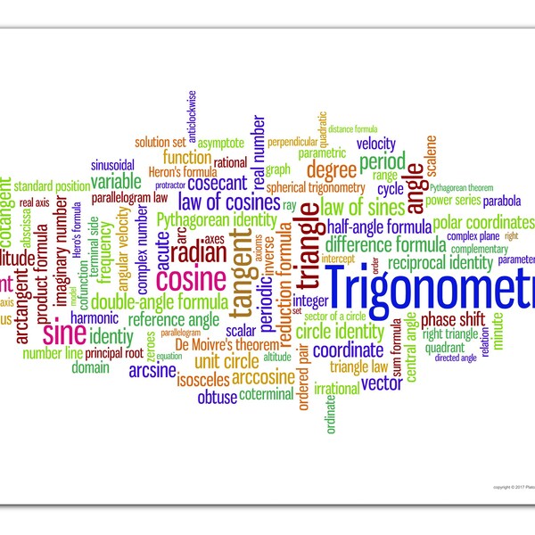 Trigonometry Poster - Etsy