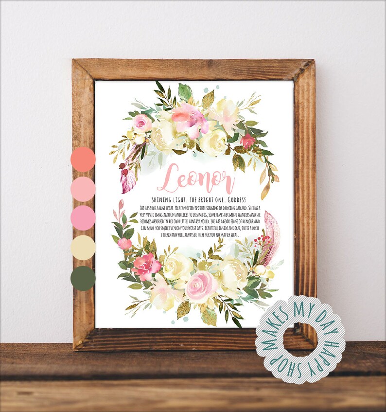 Harper Name Meaningcustom Name Wall Artpersonalized Meaning - Etsy