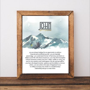Elijah Name Meaning Wall Art,jeremiah 17:7-8 Custom Biblical Name ...
