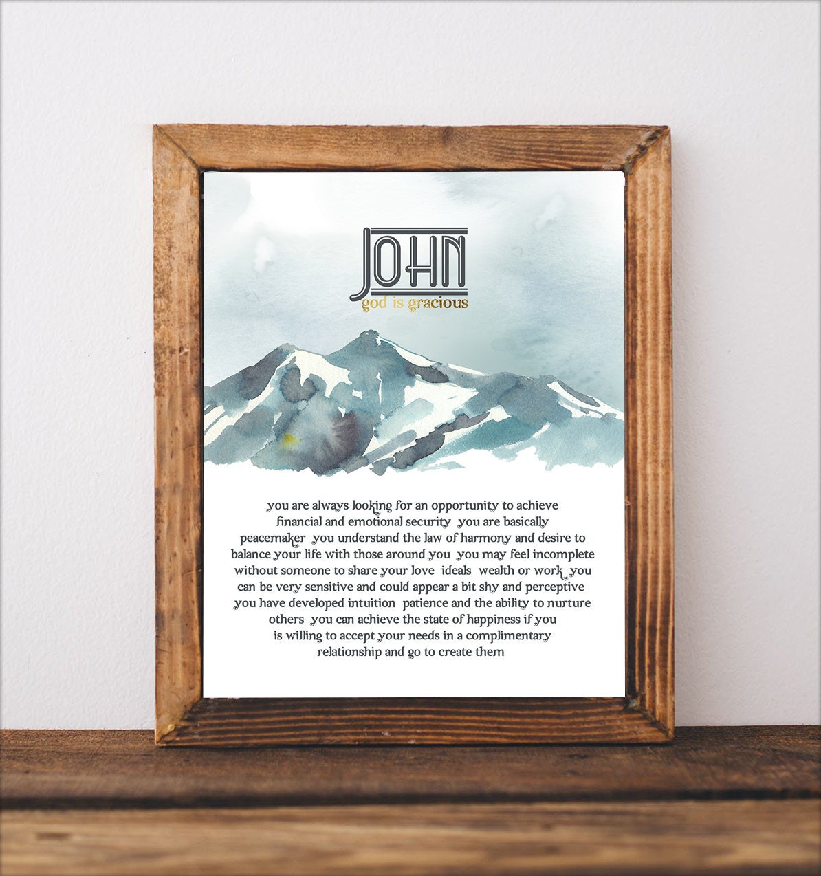 Micah Custom Name Wall Art,personalized Name Meaning With Biblical ...