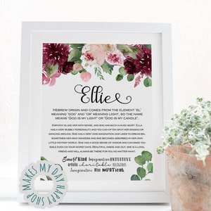 Abbie Name Meaning,custom Name Wall Art,personalized Meaning of Name ...