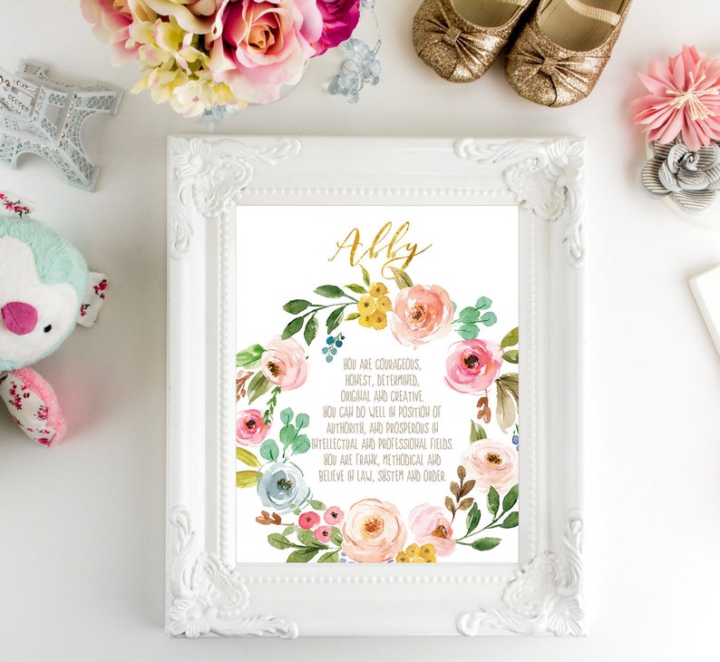 Abbie Name meaningCustom Name wall artPersonalized Meaning | Etsy