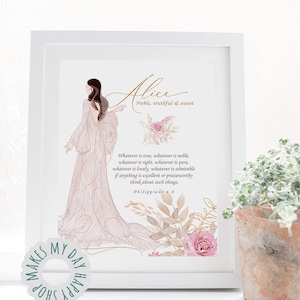 Luna Name Meaning,custom Name Personalized Art Print With Meaning of ...