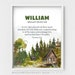 Personalized Name Sign,william Custom Name Meaning,first Name Wall Art ...