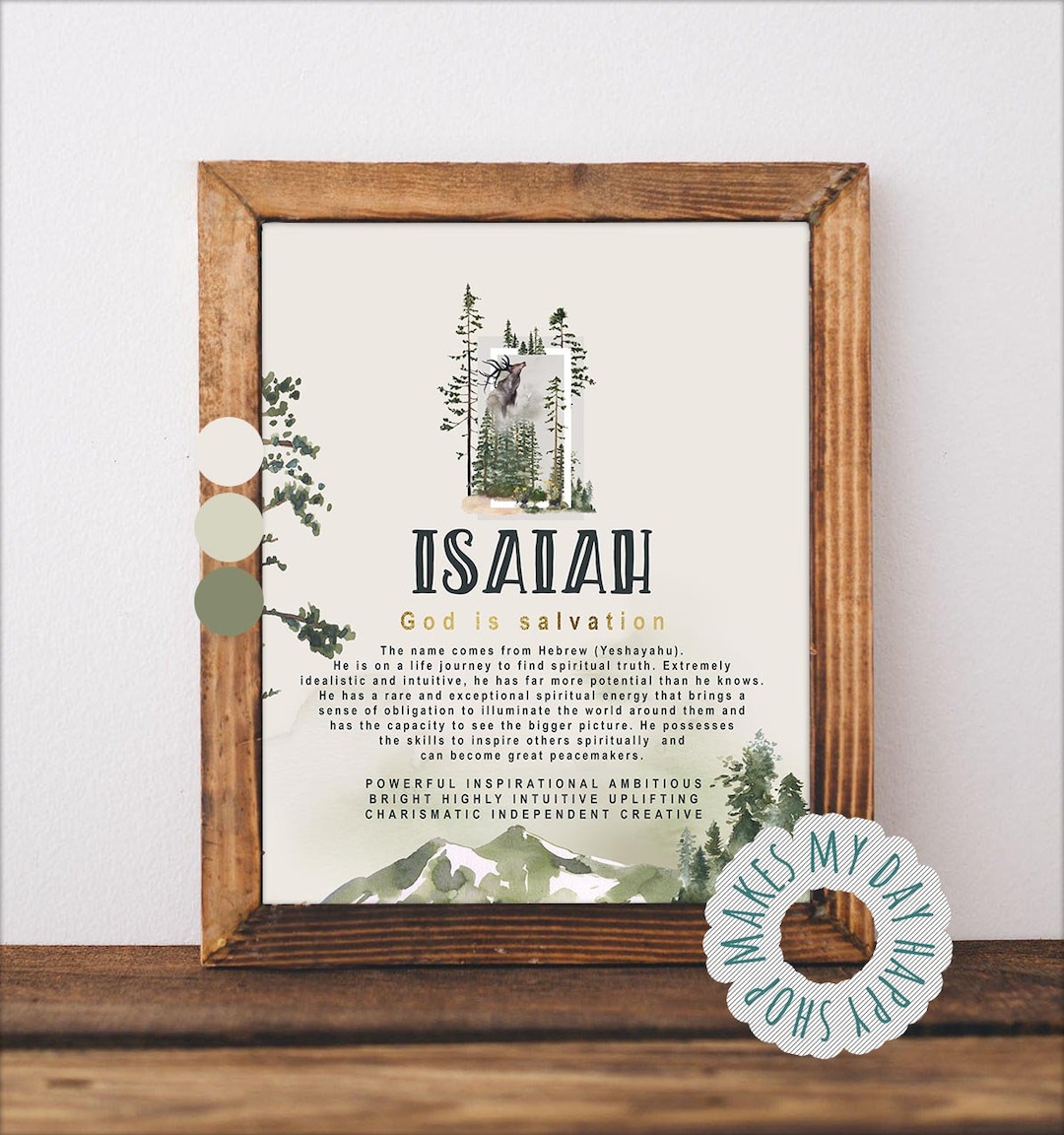 Isaiah Personalized Name Meaning,custom First Name Printable Wall Art ...