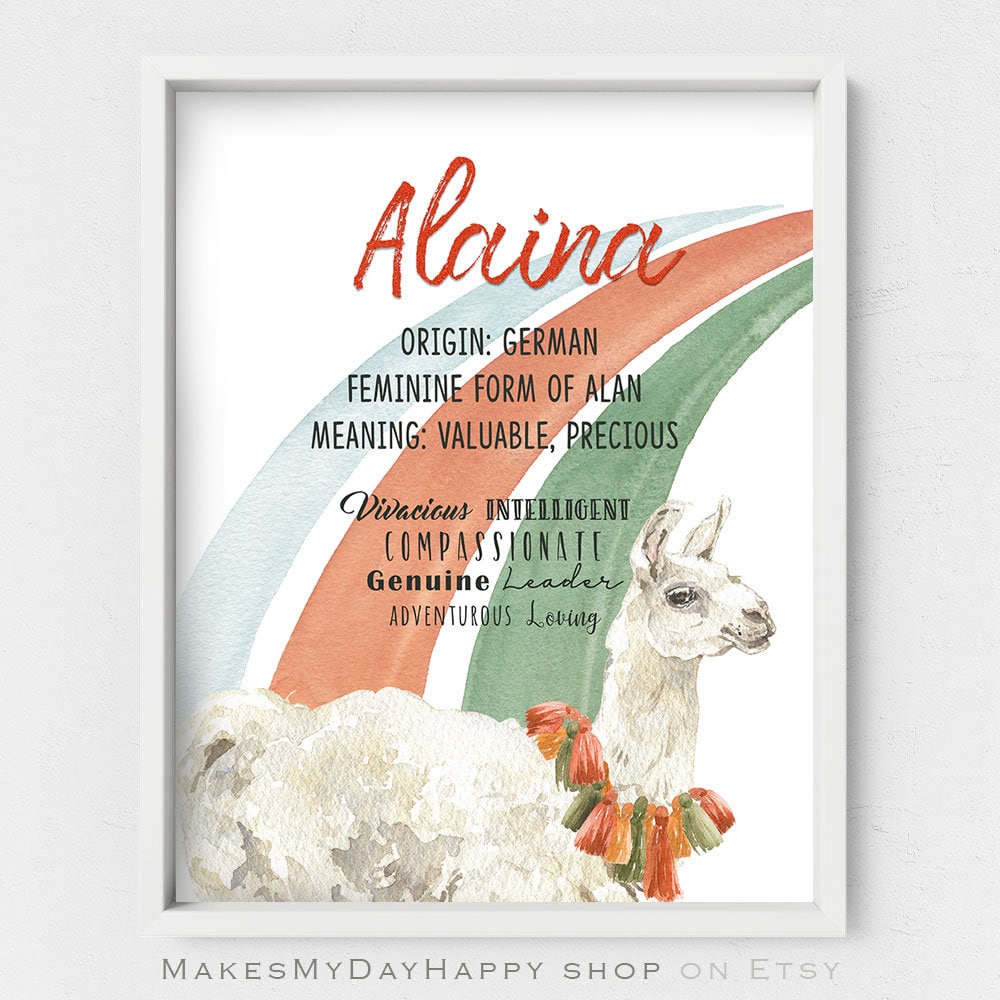 Aurora Custom Name Meaning,pastel Color Rainbow,first Name Poster ...
