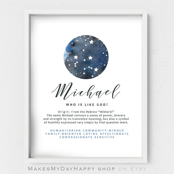 Name Meaning Art - Etsy