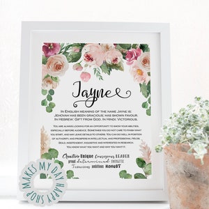 Abbie Name Meaning,custom Name Wall Art,personalized Meaning of Name ...