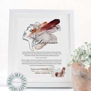 Wendy Name Meaning,proverbs 22:6,custom Floral Given Name,bohemian Wall ...