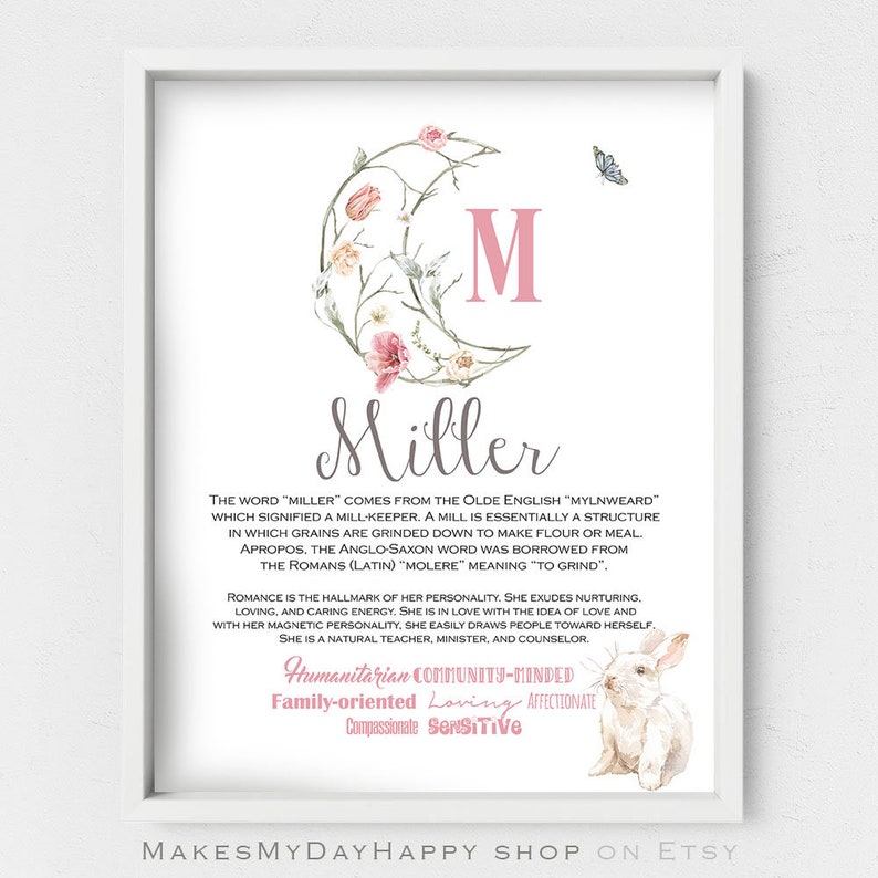 Kiana Name Wall Art,custom Name Meaning,hawaiian Names,nursery Room ...