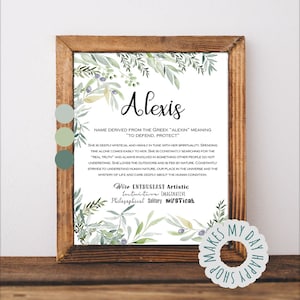 Thea Name Meaning,custom Given Name,first Name,floral Name Wall Art ...
