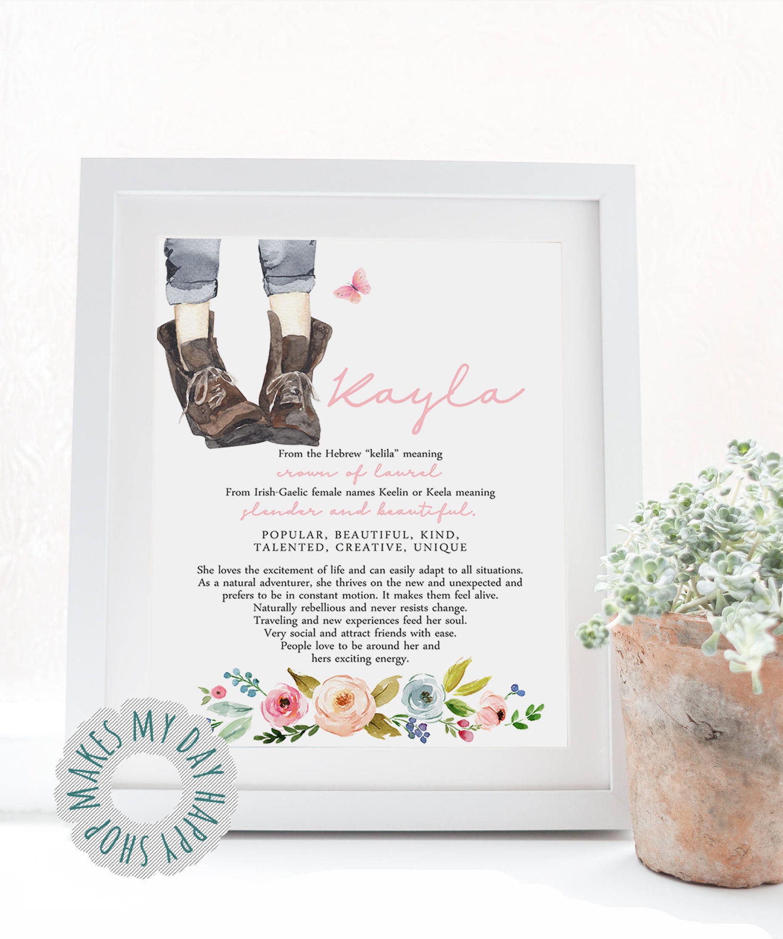 Christina Name Meaning,teen Girl Room Wall Art,personalized First Name ...