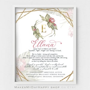 Ellana Name Meaning,tropical Girls Room,personalized First Name Wall ...
