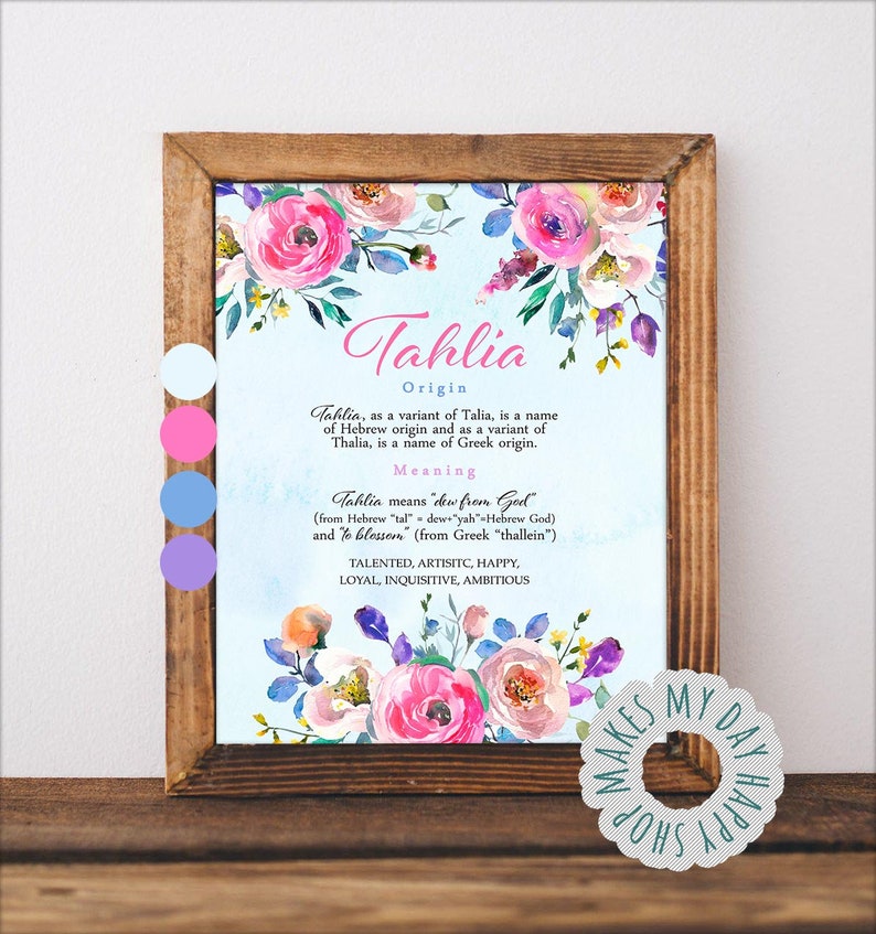 Custom Name Meaningname Personalized Wall Art | Etsy