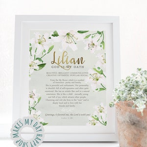 Lena Name Meaning Printable Wall Art,green Leaf Personalized Name Sign ...