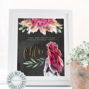 Ruby Name Meaning,first Name Wall Art,personalized Gift,custom ...