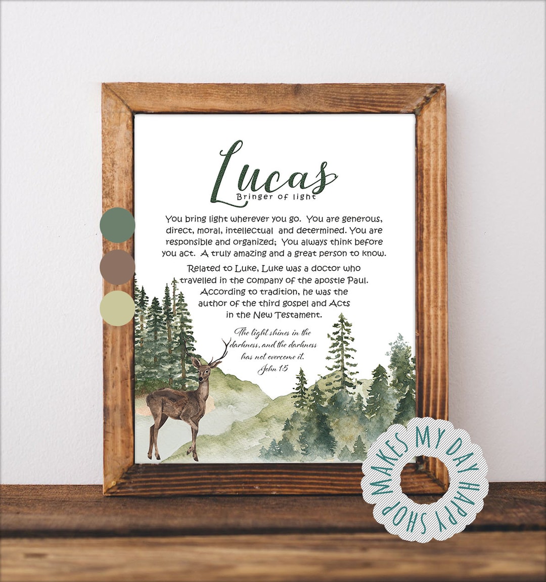 Lucas Personalized Name Wall Art,custom Name Meaning,watercolor Forest ...