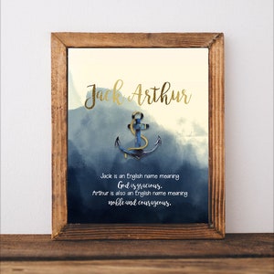 Custom Name Personalized Art Print With Meaning of Namebaby - Etsy