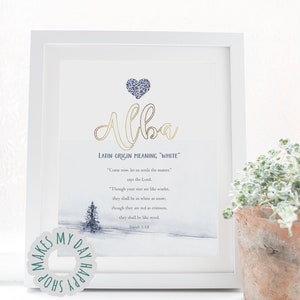 Gail Custom Biblical Name Meaning,first Name Wall Art,personalized Name ...