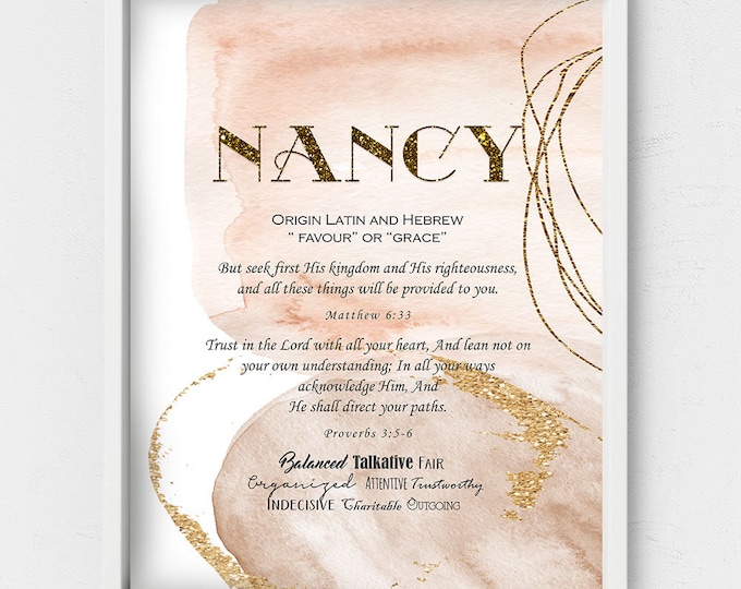 Nancy Nombre que significa Arte Impreso-Nombre - Etsy España