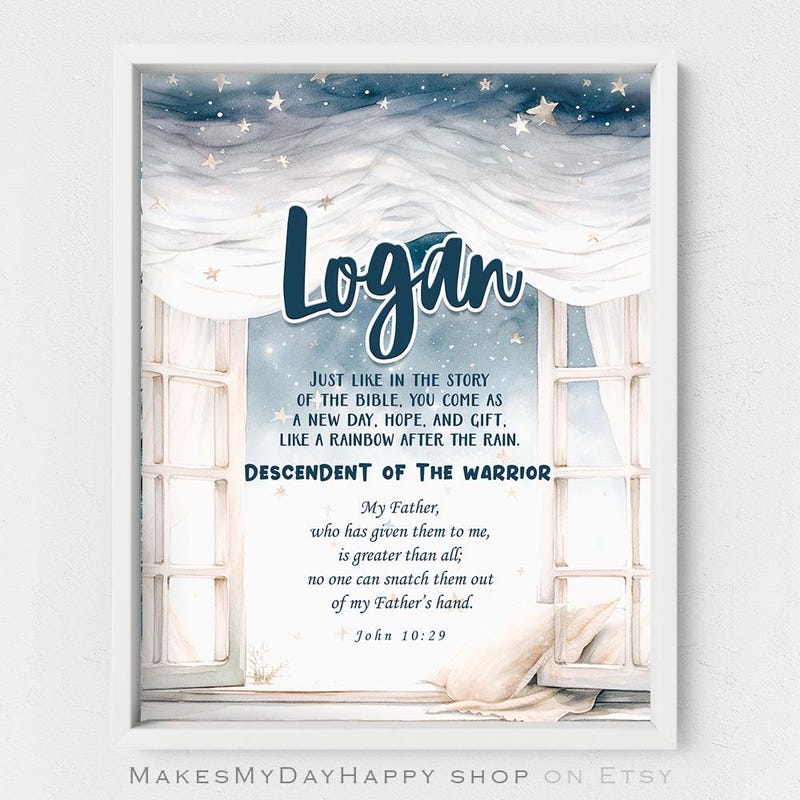 Logan Name Meaning - Etsy