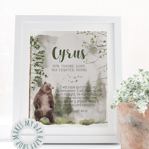 Asher Name Meaning,first Name Wall Art,psalm 16,custom Biblical Meaning ...