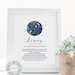 Ella Name Wall Art,personalized Name Art,constellation Star Map,custom ...