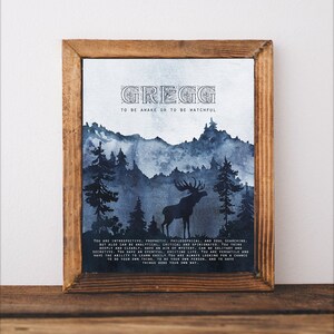 Ellie Name Meaning,first Name Sign Wall Decor,navy Landscape Scenery ...