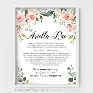 Laura Name Meaning Wall Art,personalized Birthday Gift,white Cream ...