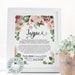 Ember Custom Name Meaningpink Flowersfloral First Namegiven - Etsy