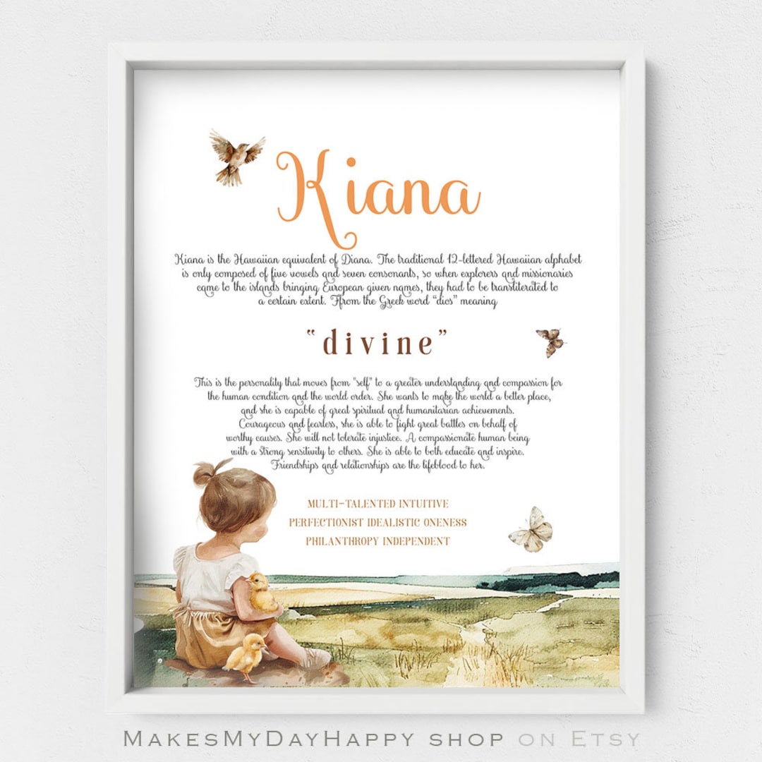 Kiana Name Wall Art,custom Name Meaning,hawaiian Names,nursery Room ...