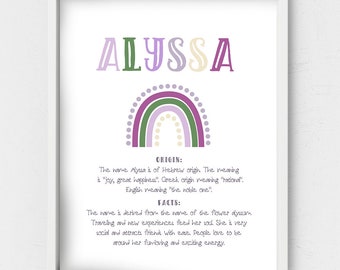 Alyssa Name Sign - Etsy