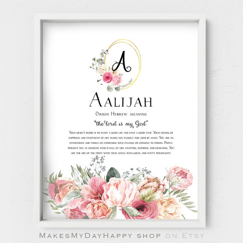 Kiana Name Wall Art,custom Name Meaning,hawaiian Names,nursery Room ...