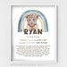 Ryan First Name Wall Art,watercolor Rainbow,ryan Biblical Meaning,baby ...