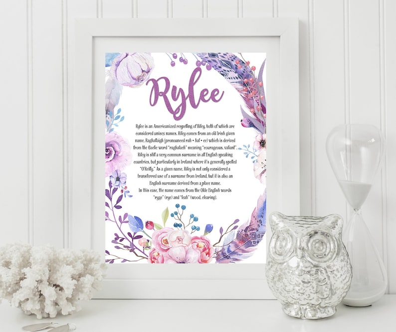 Reagan Name Wall Art,jeremiah 1:5,personalized Name Meaning,custom ...